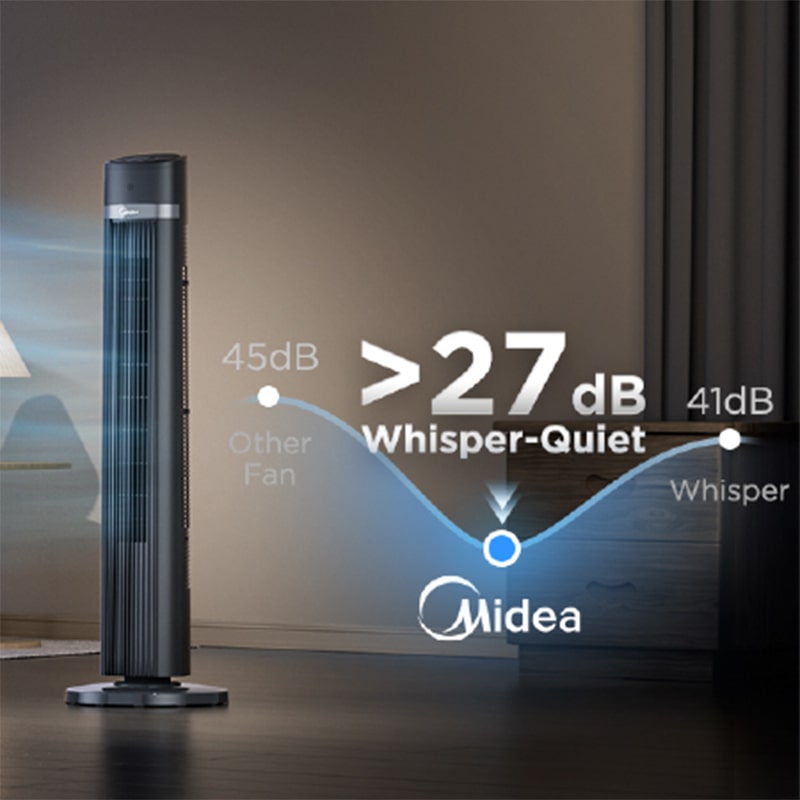 ვენტილატორი Midea FZ10-18TRB – ყიდვა ყველაზე იაფად ან განვადებით